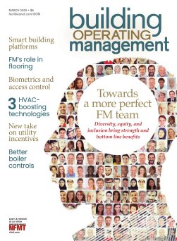 Building Operating Management